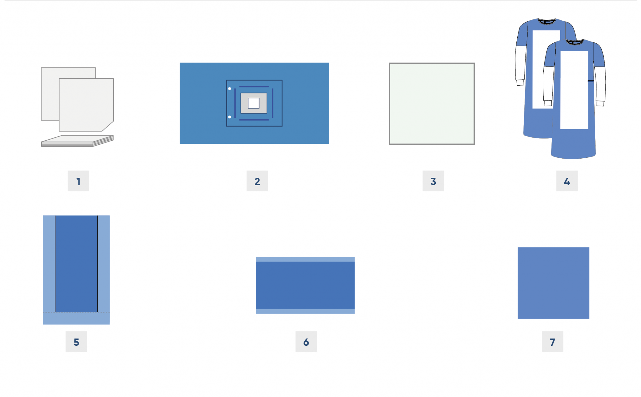 BIOBLOCKED | CAESAREAN SECTION PACK