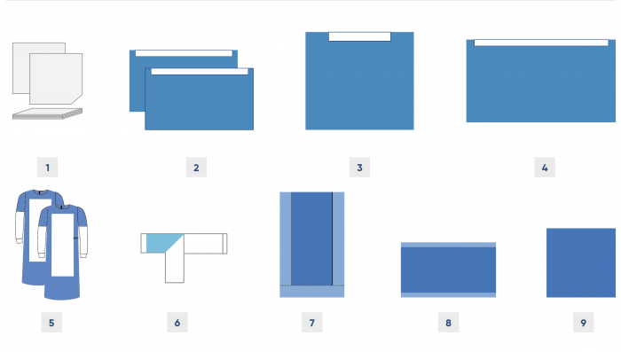 BIOBLOCKED | GENERAL SURGERY PACK 1 (UNIVERSAL SET)