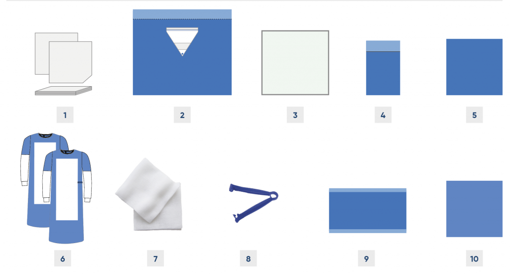 BIOBLOCKED | UNDER BUTTOCKS PACK