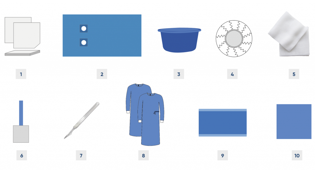 BIOBLOCKED | ANGIOGRAPHY PACK